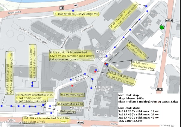 Arrangementsveileder for Lyngdal kommune - Lyngdal kommune
